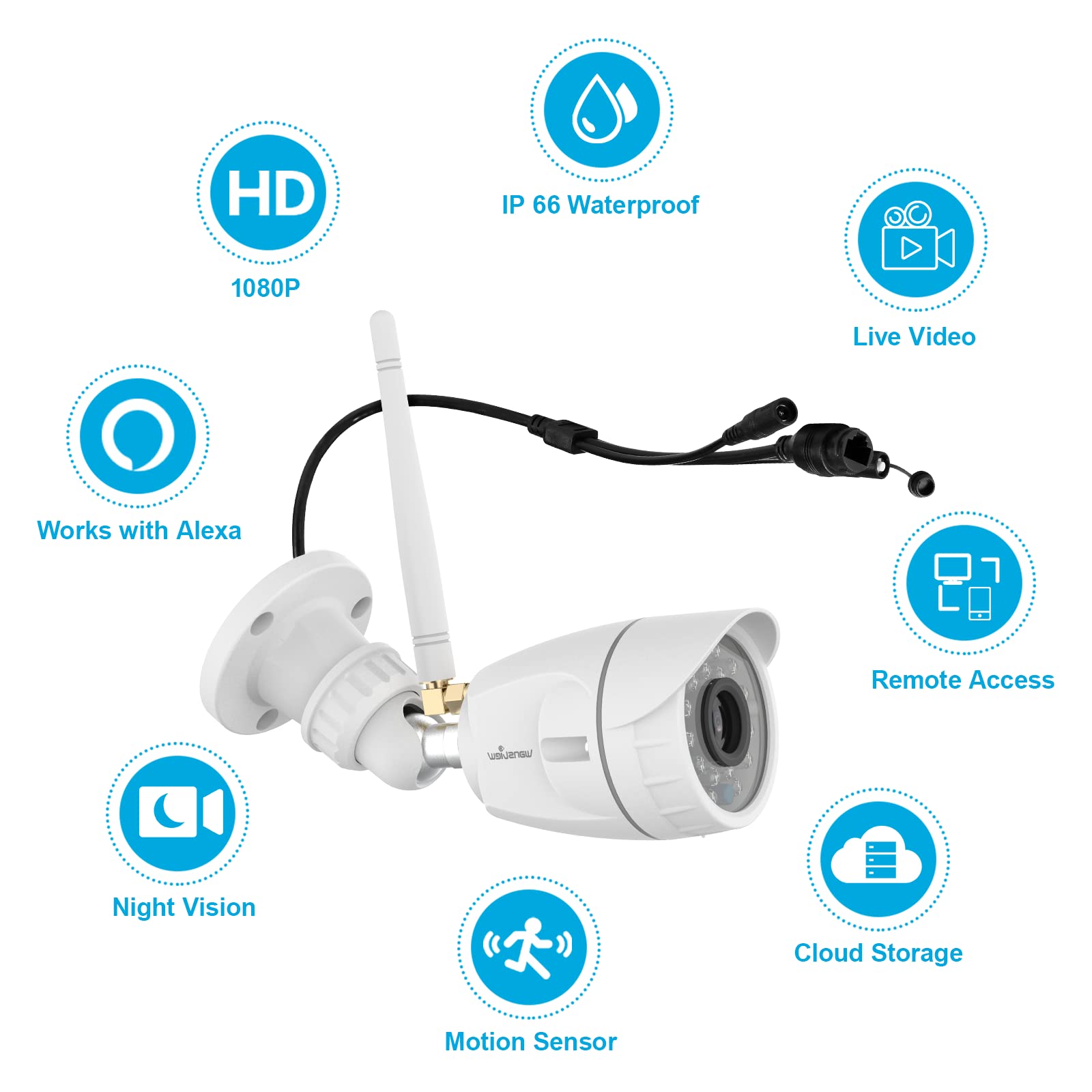 Outdoor Security Camera, Wansview 1080P Wireless WiFi Home Surveillance Waterproof Camera with Night Vision, Motion Detection, Remote Access, Works with Alexa -W4-2PACK