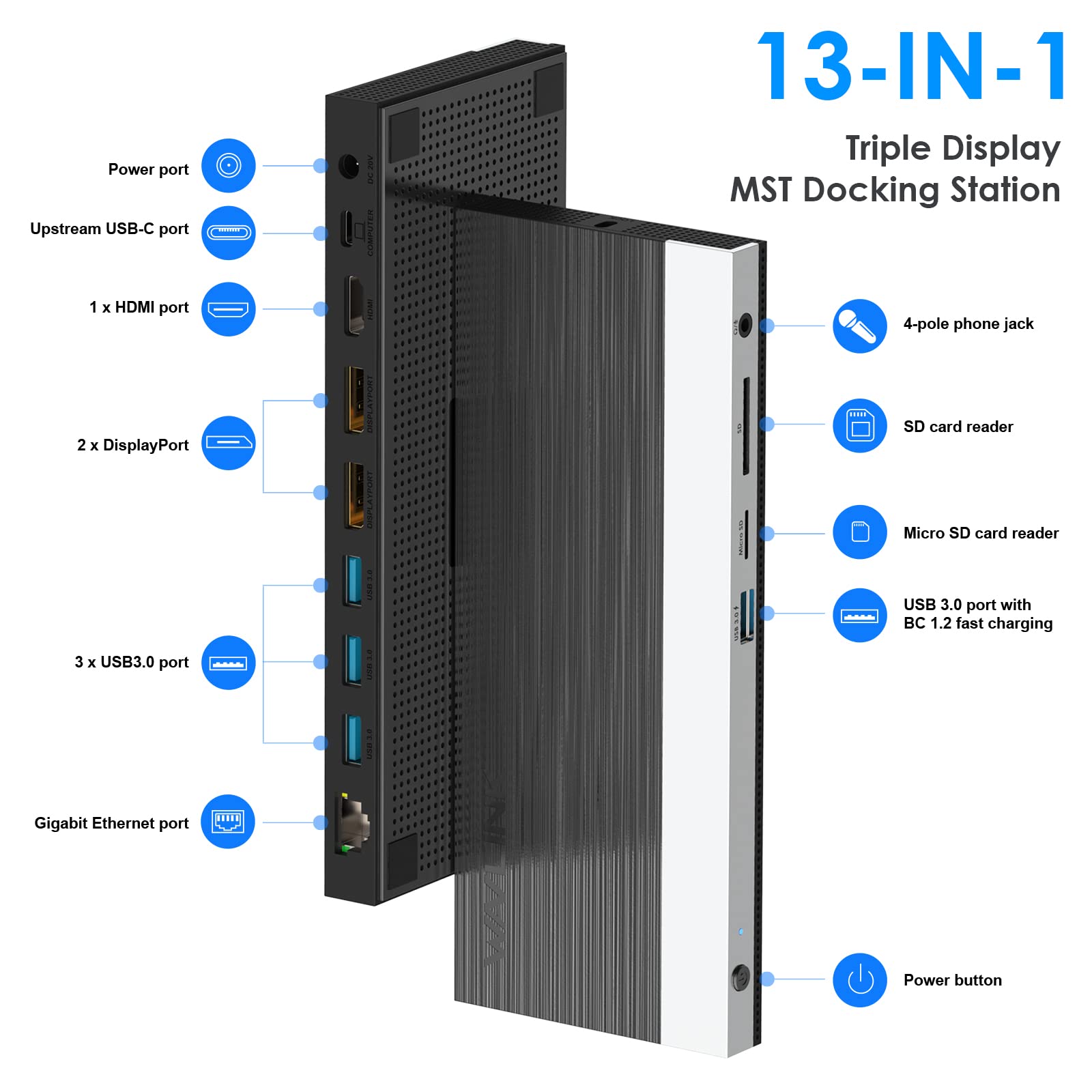 WAVLINK USB C Docking Station with 100W Power Adapter, Triple Display for Windows Mac Thunderbolt 3/4, 4K USB C Dock 65W PD, Dual Displayport and HDMI, 4 USB, Ethernet, SD/TF Card Reader,Audio
