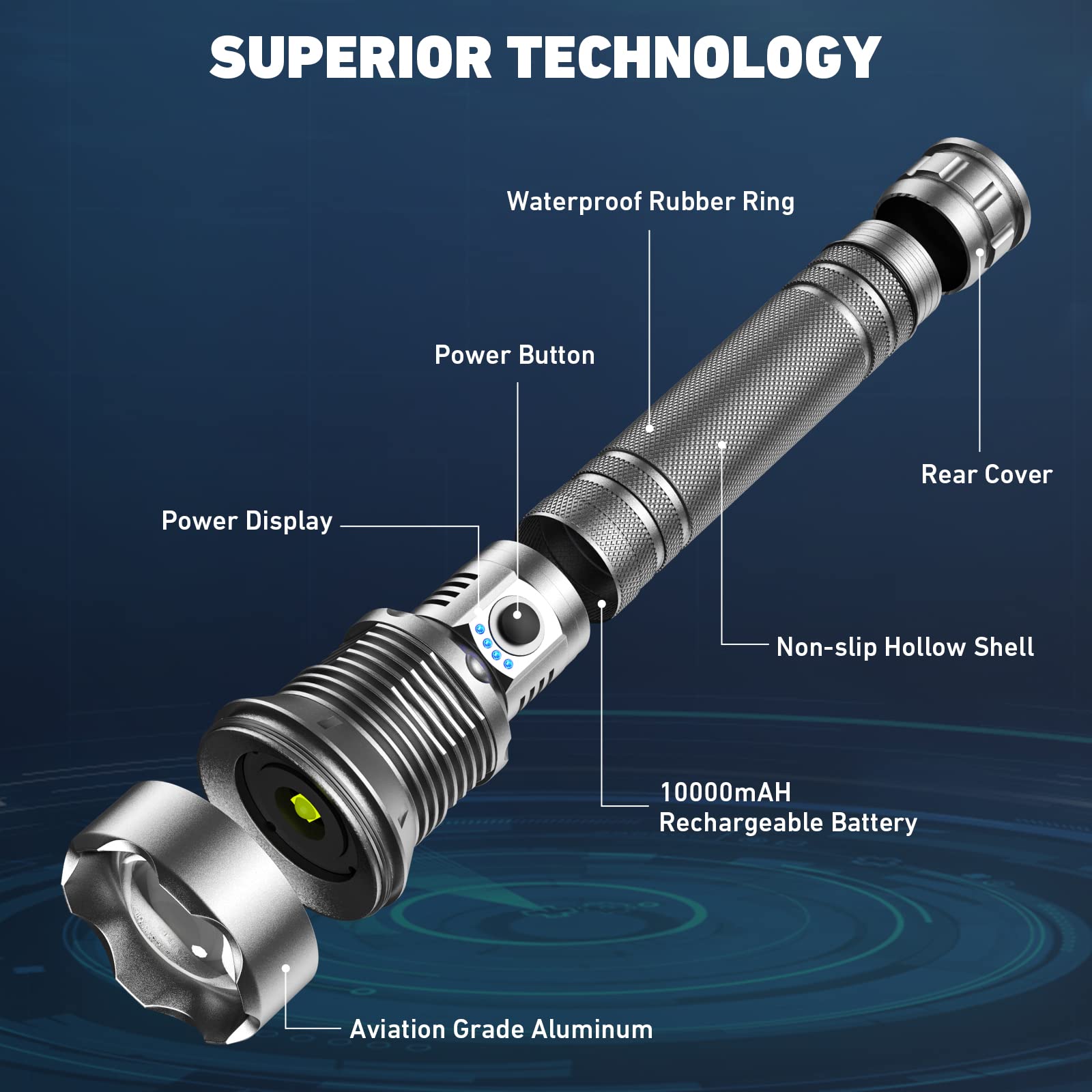 Rechargeable LED Flashlights High Lumens, 900,000 Lumen Brightest Flashlight with 5 Modes and Waterproof, Long Lasting Powerful Handheld Bright Flashlight for Emergencies Camping