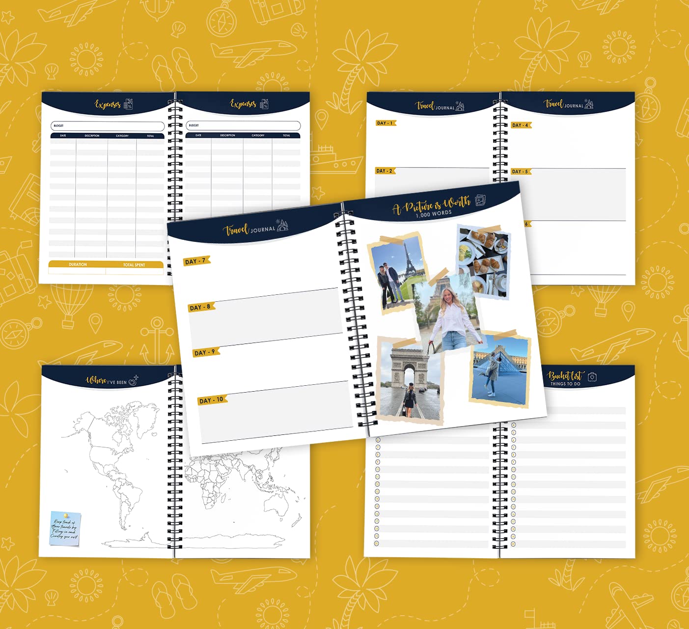 Travel Journal for Women- Vacation Planner- Travel Packing List- Travel Notebook with Budget Sheet, Diary, and Expense Tracker- Travel Journal for Couples-Vacation Journal- Summer Planner- Travel Gift