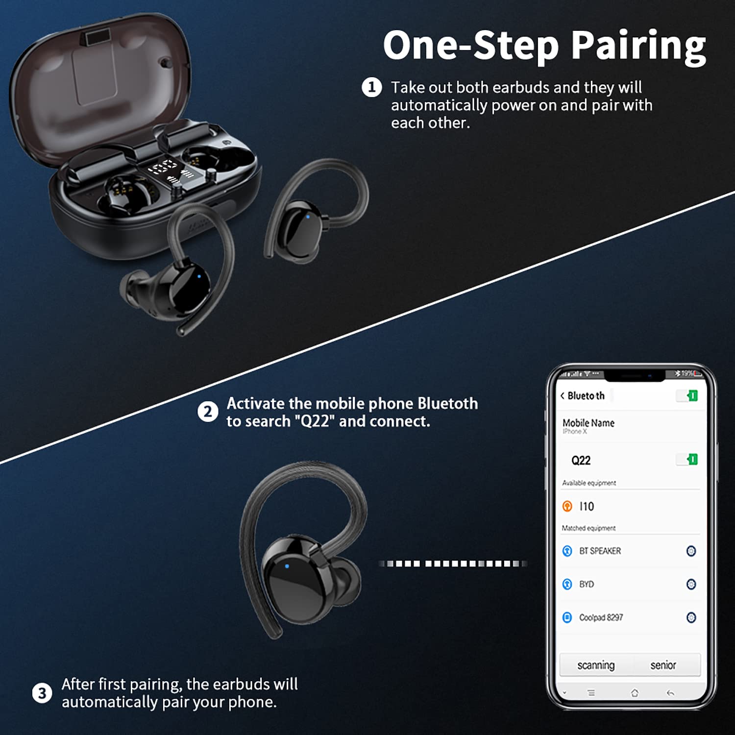 Wireless Earbud Sport in Ear Bluetoth Headphones with Earhooks,100H Playtime,Digital Power Display,Noise Cancelling Ear Buds with Mic,Over Ear Wireless Earphones,Waterproof Bluetoth 5.1 Earbud