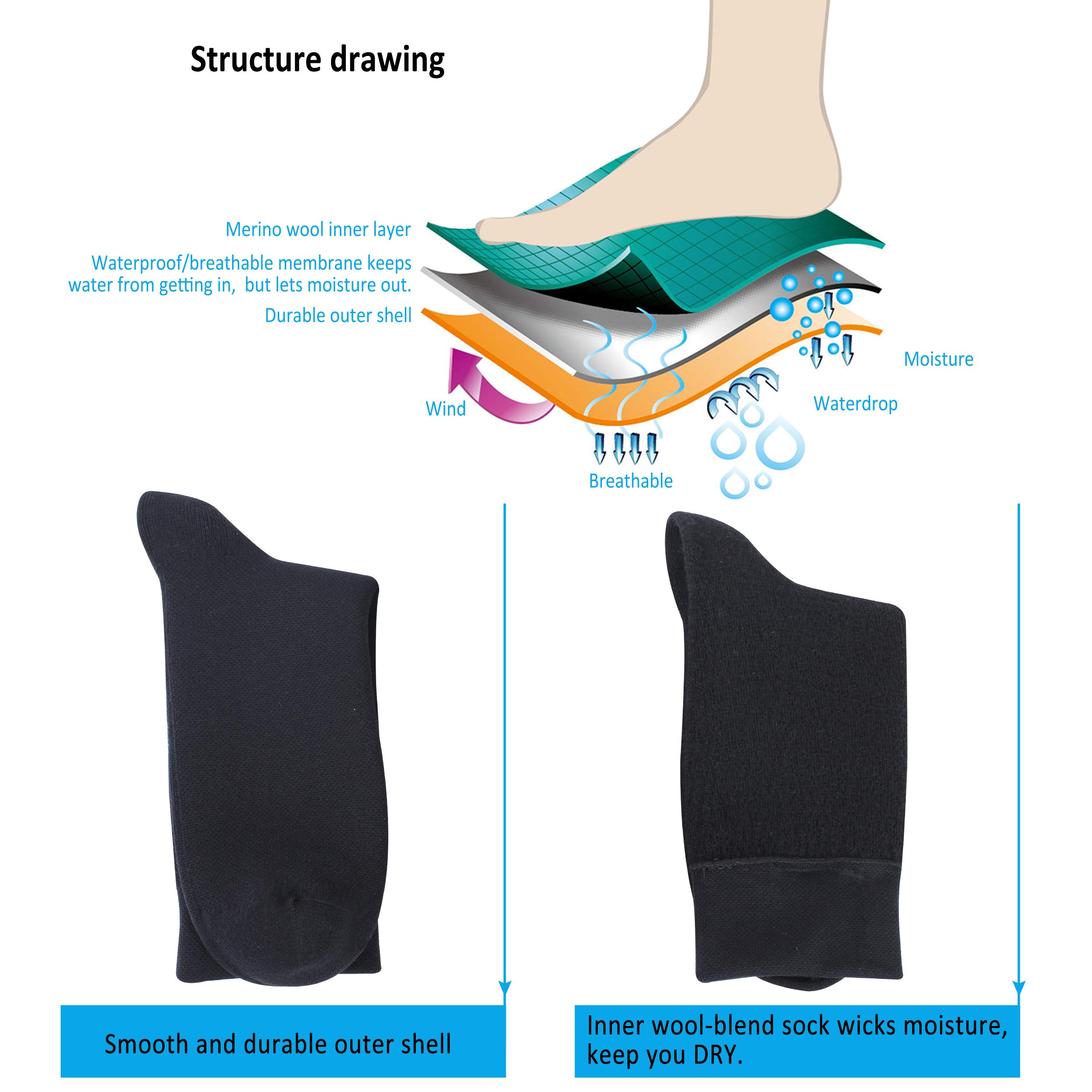 RANDY SUN Merino Wool Lined Waterproof Socks, Unisex Hiking Trekking Comfortable Casual Boot Socks Black Orange M 1 Pair
