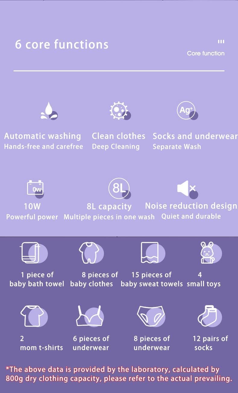 Portable Washing Machine, 8L High Capacity Mini Washer with 3 Modes Deep Cleaning for Underwear,Baby Clothes,Small Items,Towels, Foldable Washing Machine for Apartments,Dorm,Camping,Travel