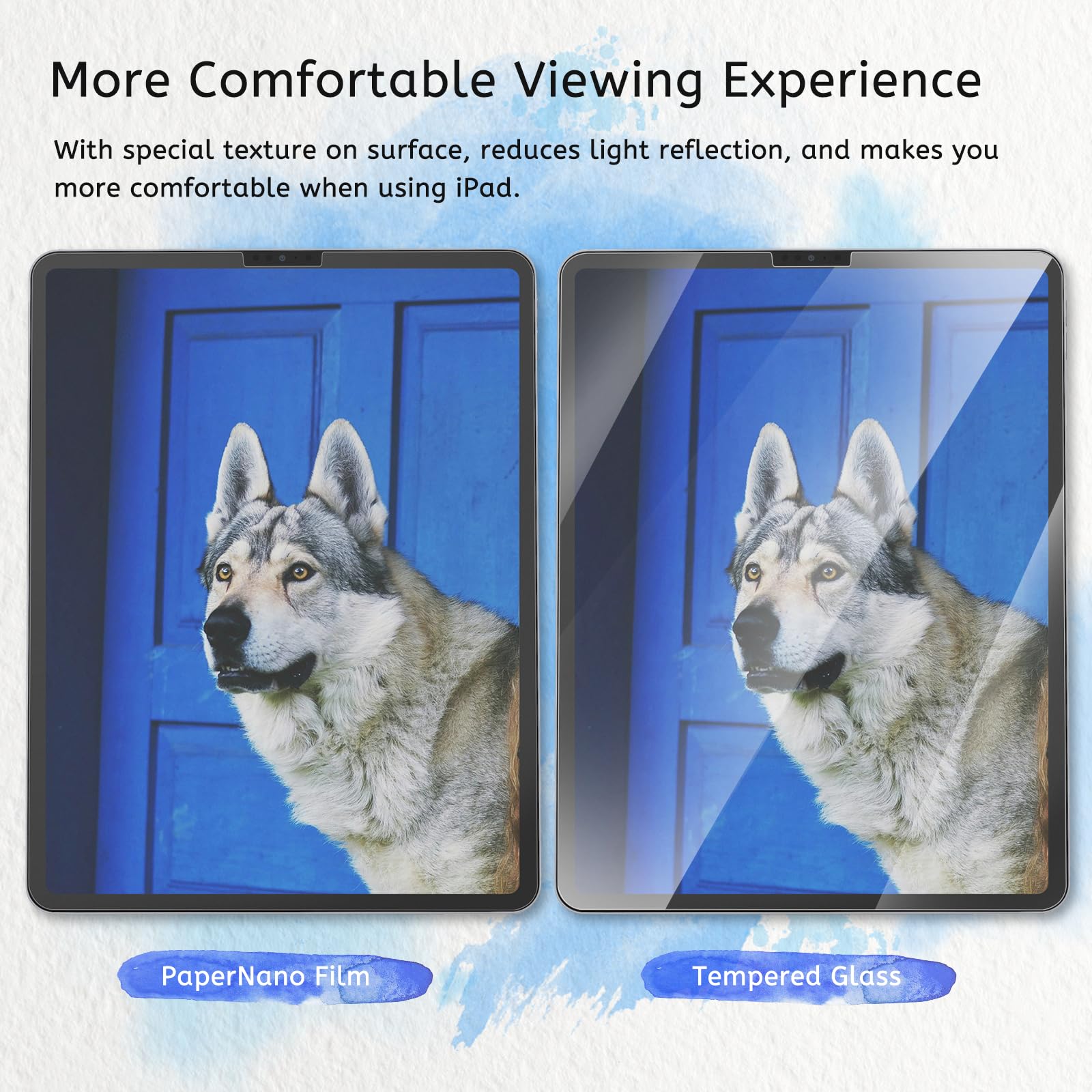 MOBDIK [2 Pack Paperfeel Screen Protector Compatible with iPad Pro 11 (2022&2021&2020&2018)/ iPad Air 5th & Air 4th Generation(10.9 Inch), Crafted for Natural Writing, Anti Glare, Easy Installation