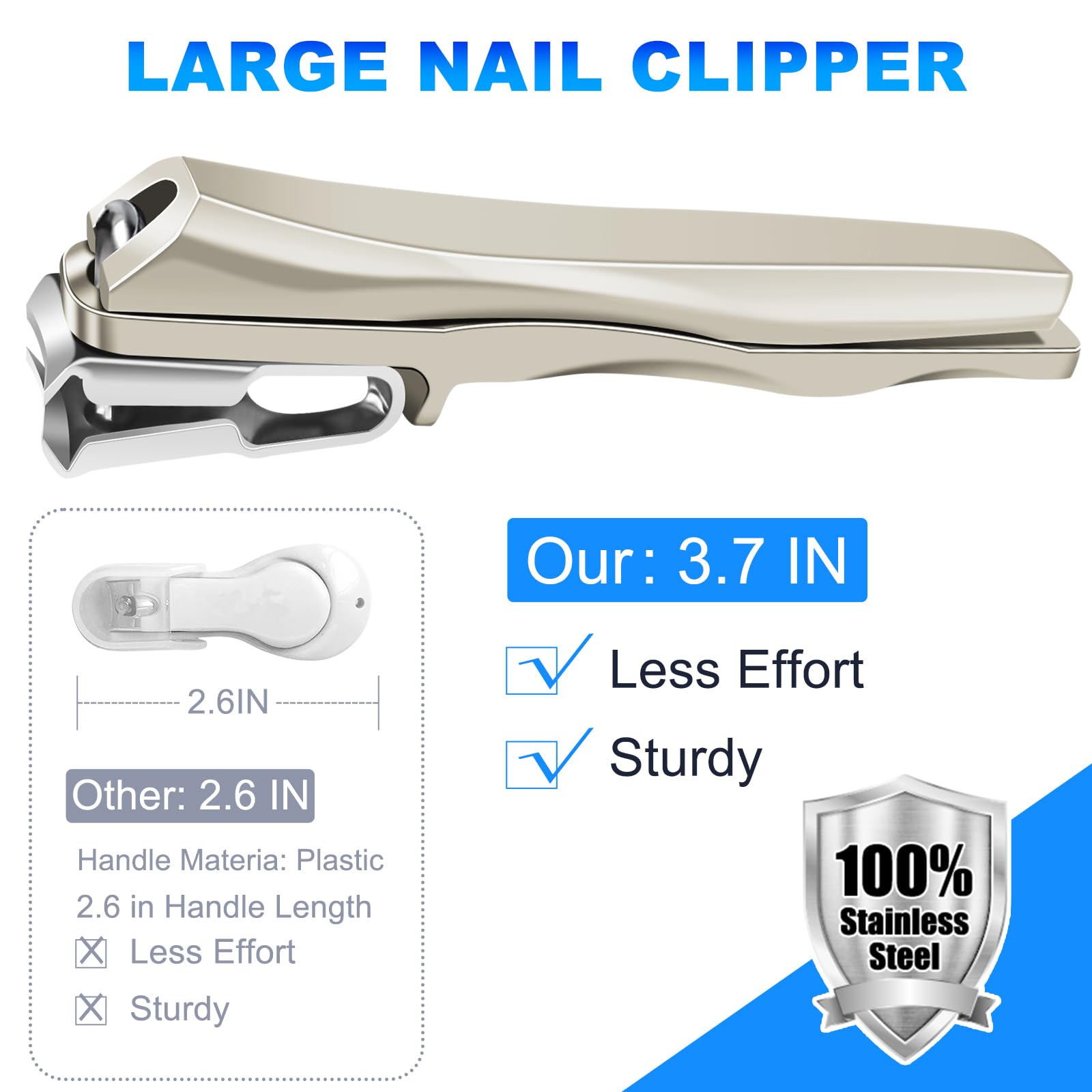 Nail Clippers for Men, 360 Rotary Toenail Clippers with Long Handle & Easy Grip, Heavy Duty Sharp Stainless Steel Fingernail Clipper for Seniors Men Women