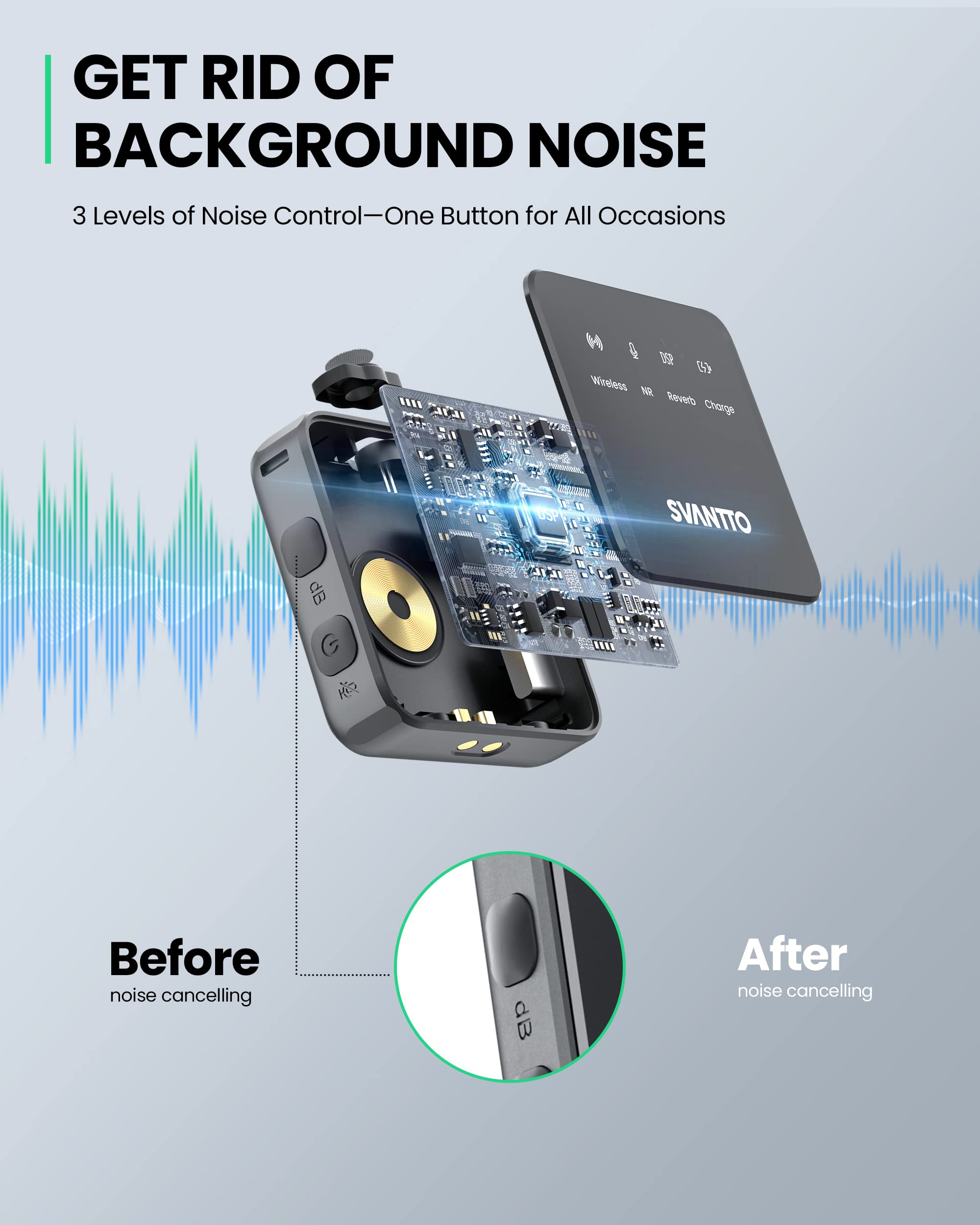 SVANTTO Wireless Lavalier Microphone for iPhone with Noise Reduction, 2 Lapel Microphone with Charging Case, 18H Battery Life, Mute Control, 328ft Transmission for Video Recording/Vlog/Live Stream