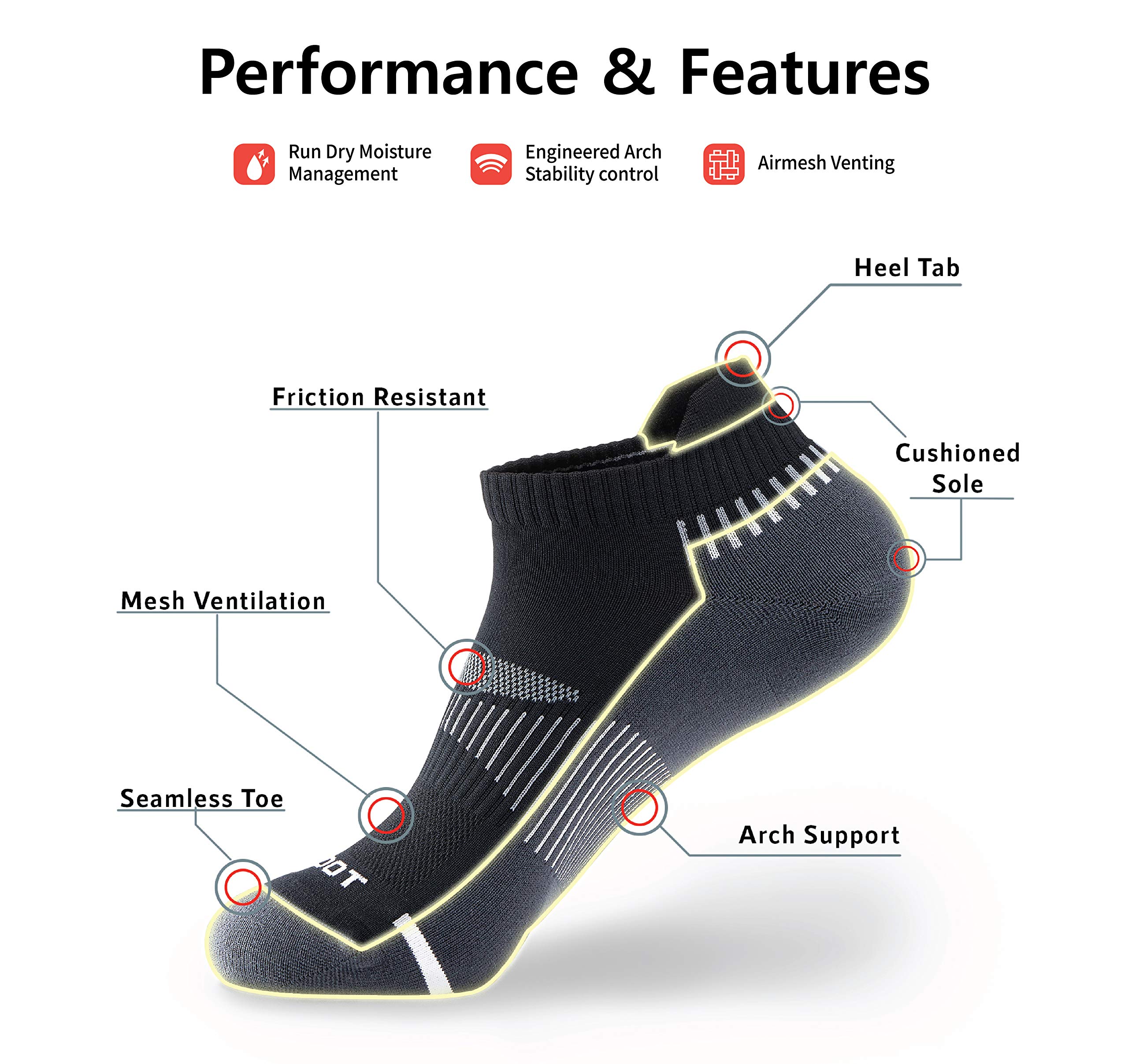 MONFOOT Women's and Men's 5 Pairs Pickleball Tennis Running Athletic Cushion Socks Black Small, multipack