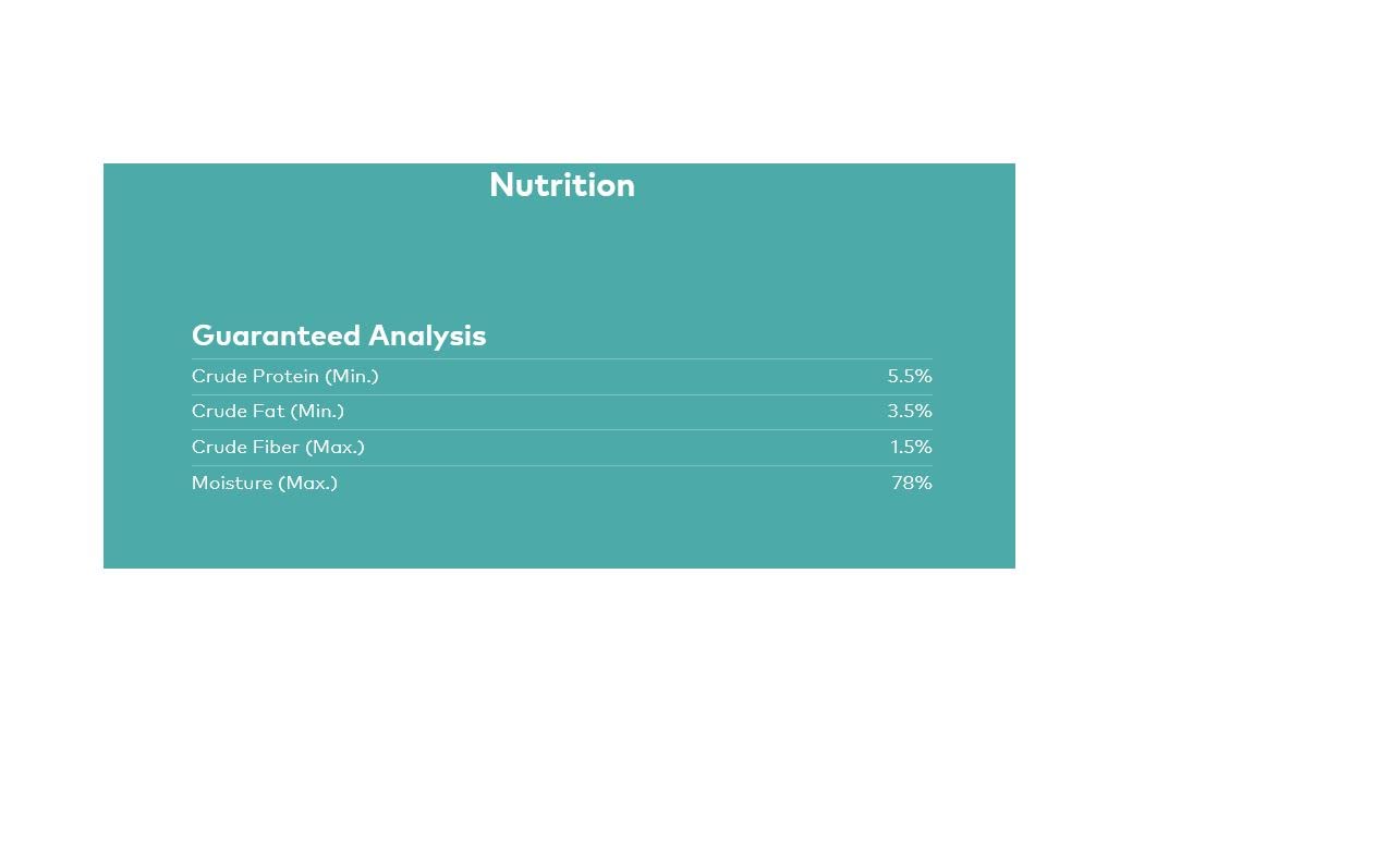 Natural Balance Limited Ingredient Diets Chicken & Sweet Potato Formula Canned Dog Food(Packaging may vary)
