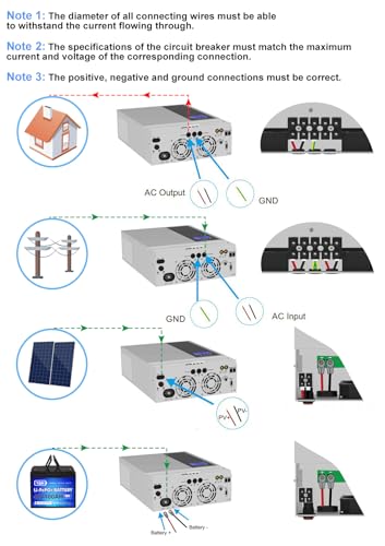 Y&H 5.5KW 48V Solar Hybrid Inverter with MPPT Charger,500V PV Input, AC220V Output,Timed Charging and Discharging for Peak Shaving and Valley Filling, WiFi and Bluetooth Communication Supported