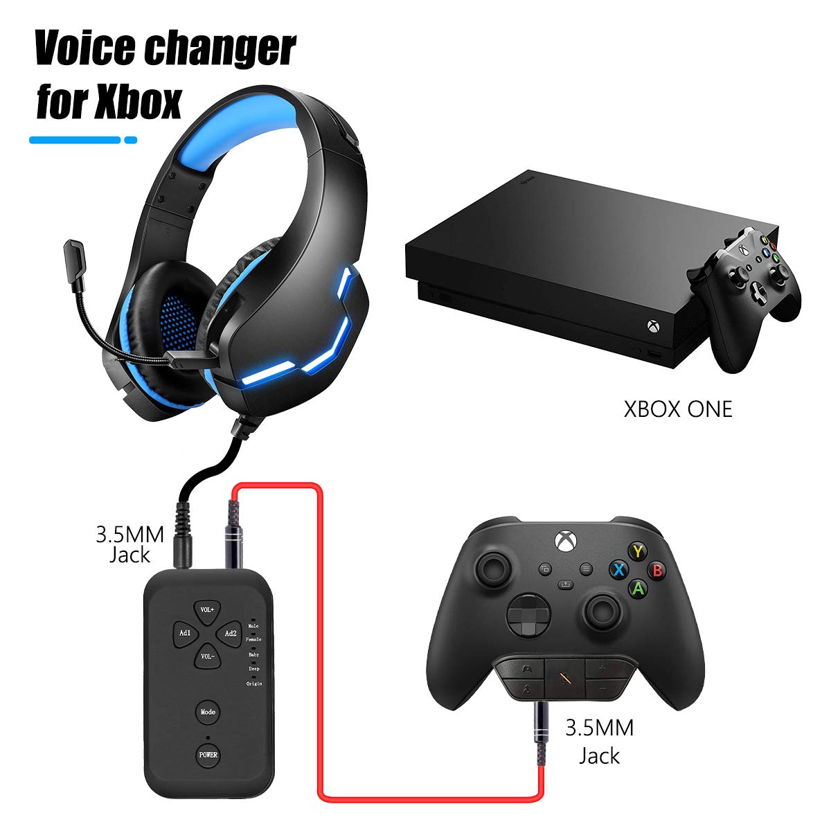 PUTELTAL Voice Changer Headset, LED Light Noise Cancelling Over Ear Headphones, Gaming Headset with Voice Changer for Phone/PS4/PS5/Xbox/PC/Laptop/XBOX ONE