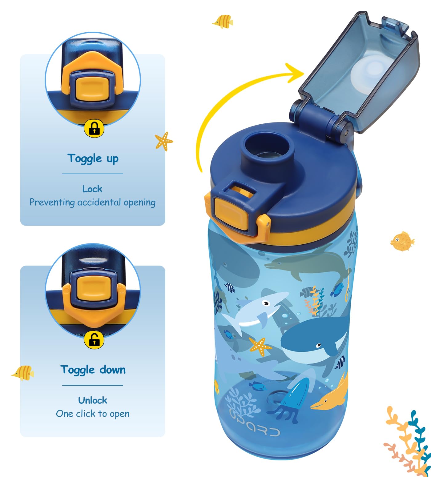Opard 17oz Kids Water Bottle with Leak Proof Flip-Top Lid, Reusable BPA-Free Tritan for School and Travel