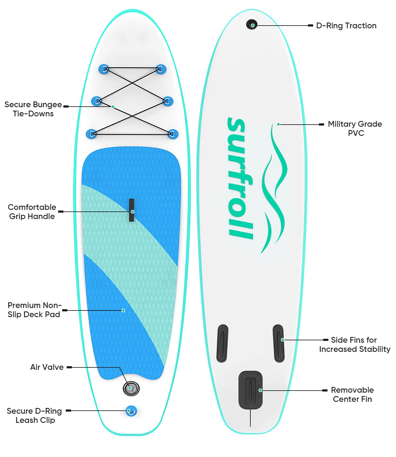 Surfroll Inflatable Stand Up Paddle Board for Adults Anti-Slip Surfboard with Premium Sup Accessories Including Double Action Pump, Paddle, Surf Control, Backpack, Leash, Waterproof Bag, Repair Kit