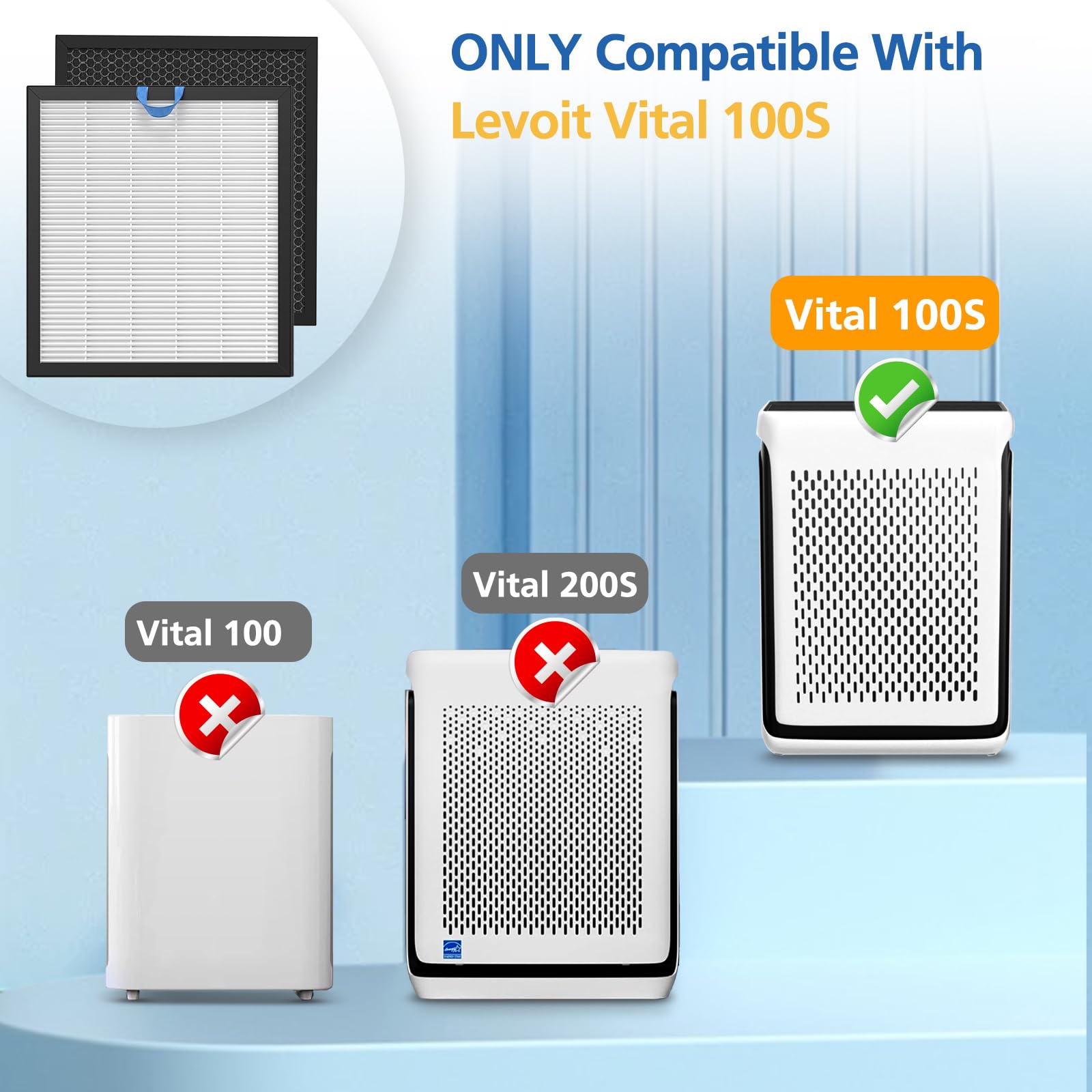 Vital 100S Replacement Filter Compatible with LEVOIT Vital 100S Air Purifier, 3-in-1 High-Efficiency H13 True HEPA and Activated Carbon Filter, 2 Pack Vital 100S-RF Filter White