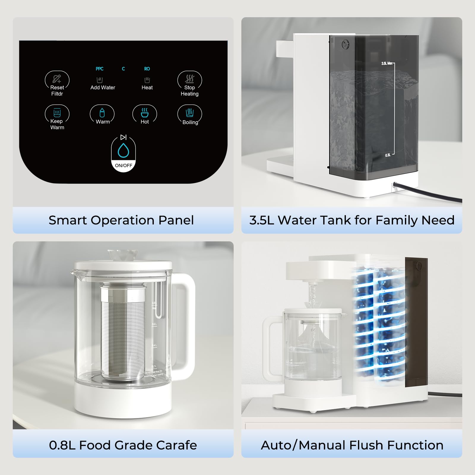 Reinmoson 8 Stage Reverse Osmosis System Countertop with ๐ฐ ๐๐ผ๐ ๐ช๐ฎ๐๐ฒ๐ฟ ๐ฆ๐ฒ๐๐๐ถ๐ป๐ด๐, NSF Certified TDS Reduction, 4:1 Pure to Drain Portable Reverse Osmosis Water Filter Countertop