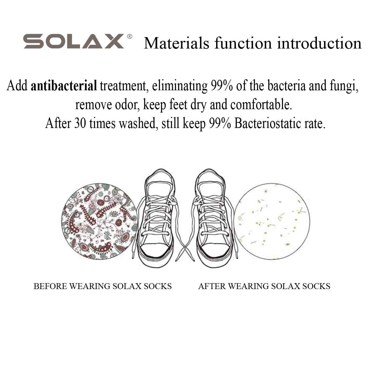 SOLAX Mens Coolmax Cotton Athletic Sport Ankle Quarter Hiking & Running Socks 3 Pairs