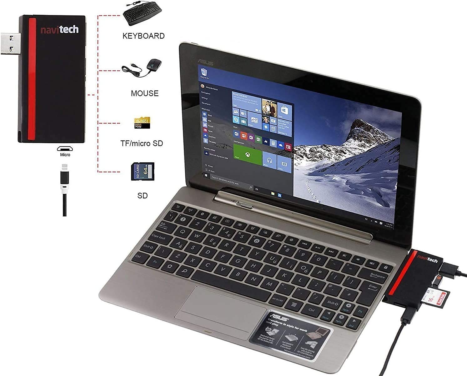 Navitech 2 in 1 Laptop/Tablet USB 3.0/2.0 HUB Adapter/Micro USB Input with SD/Micro SD Card Reader Compatible with ASUS Chromebook Flip C214 11.6"