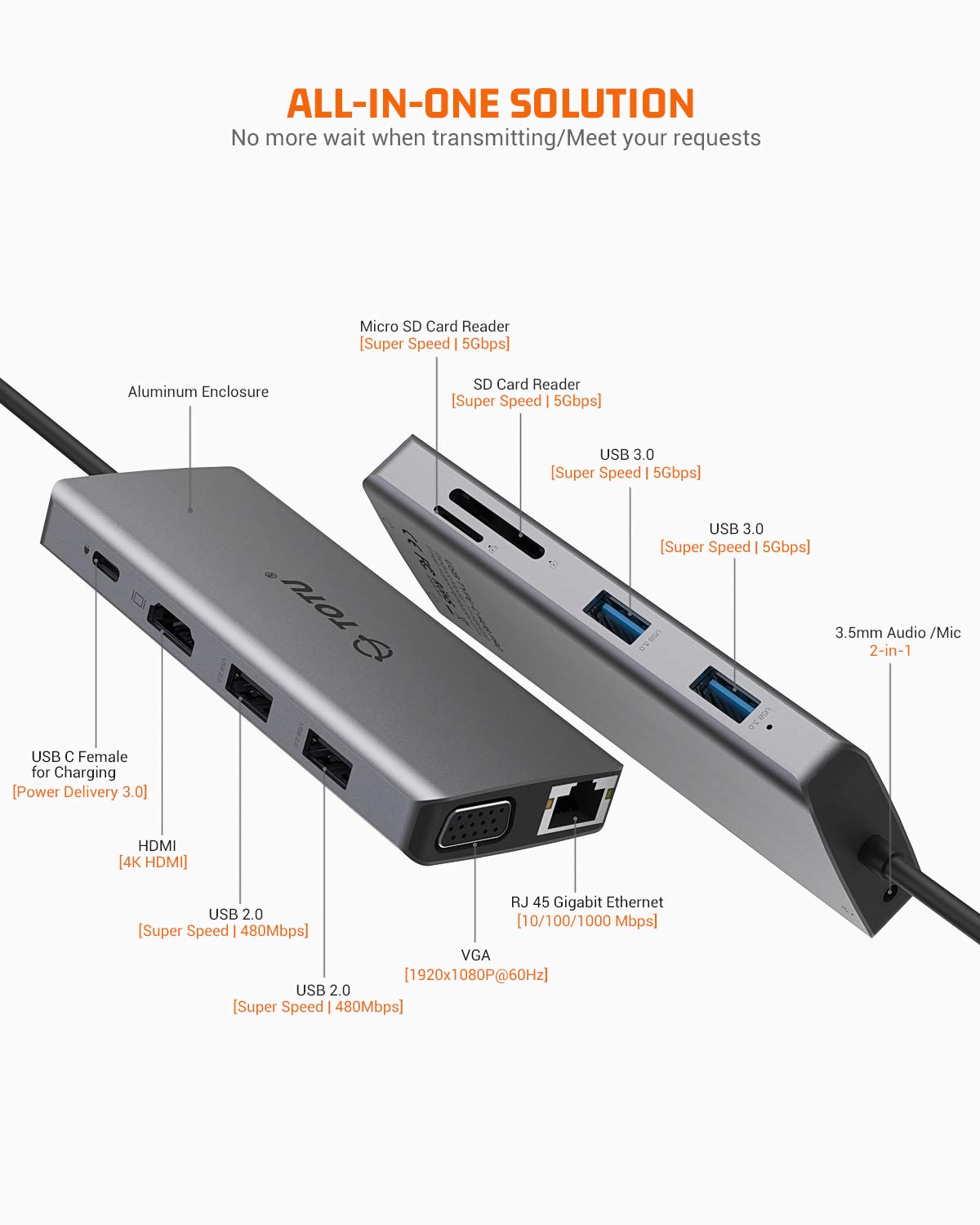 TOTU 11 in 1 USB C Hub with 4K HDMI, VGA, 1000Mbps Ethernet & 4 in 1 100W Dual 4K HDMI USB C Hub