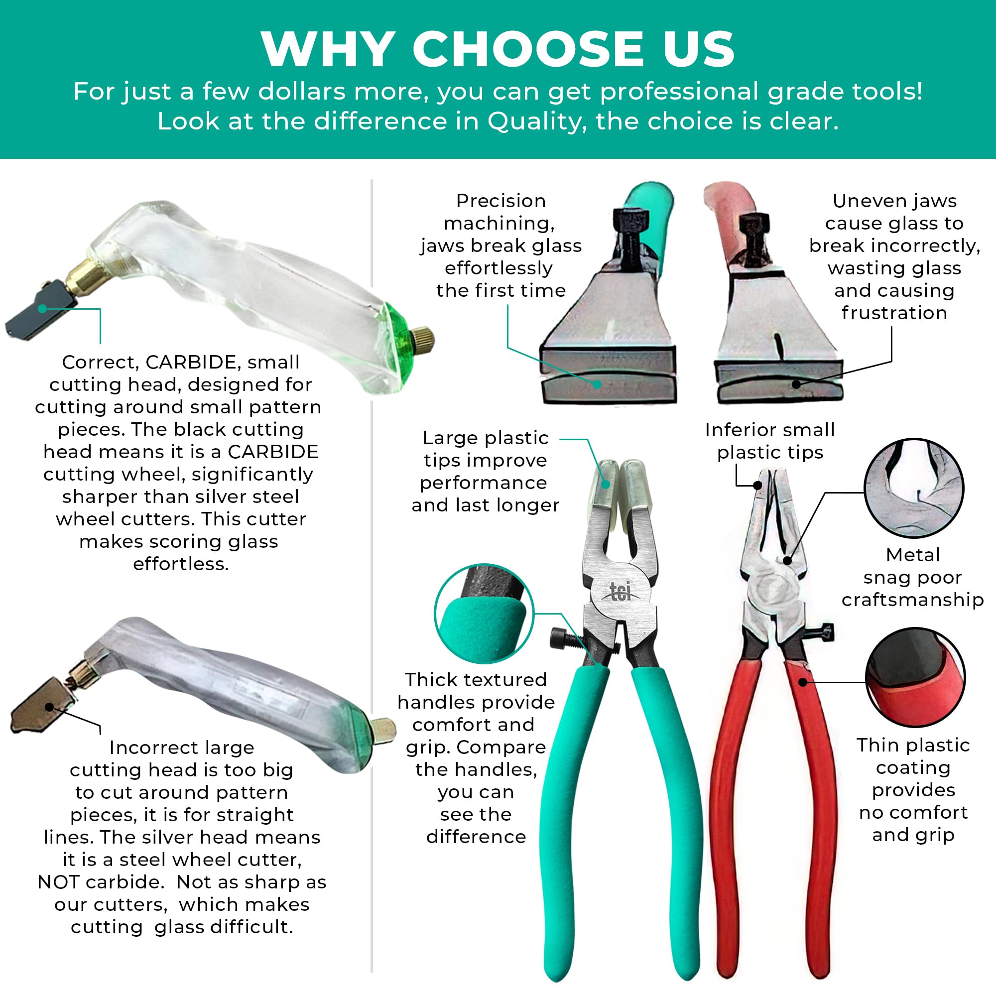 Professional Eight PC Stained Glass Tool Kit with Instructional Video, Oil Filled Pistol and Pencil Grip Cutter, 1β Running Pliers, Breaking and Grozer Pliers