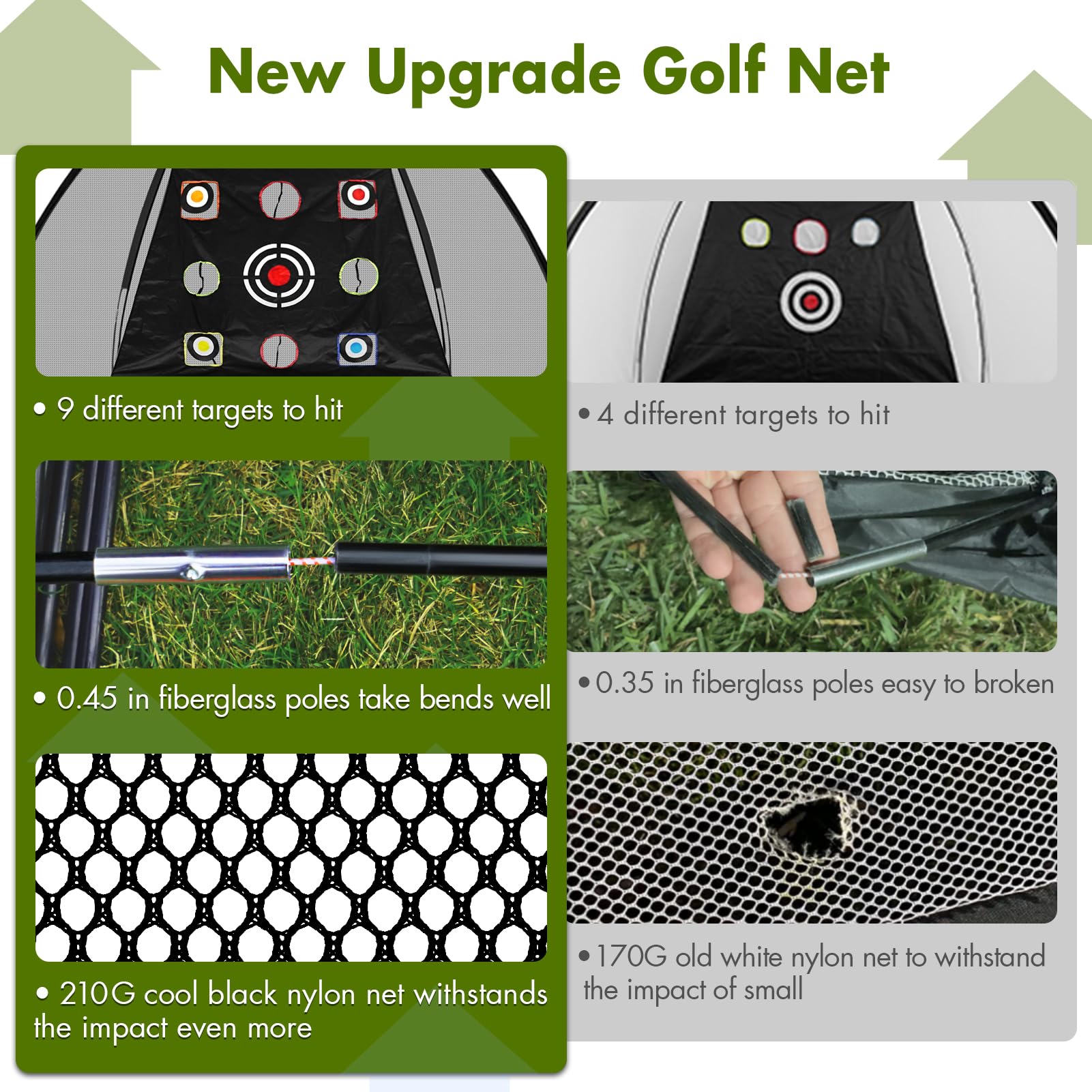 Premkid Golf Net,10 x 7ft Golf Hitting Nets for Backyard Driving, Indoor/Outdoor Golf Chipping/Swing Practice Nets with Targets and Mats (Basic Golf Net Set)