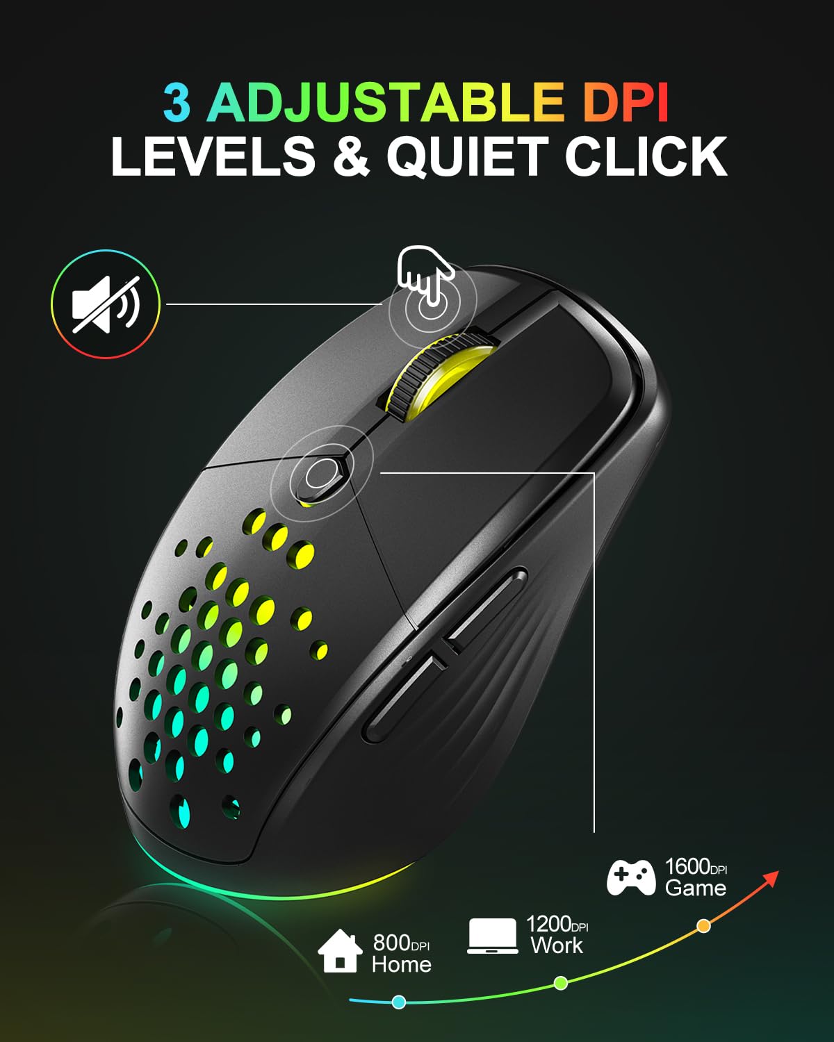 UHURU Wireless Mouse for Laptop, 2.4G Rechargeable LED Mouse, Small Computer Mice with Silent Click,3 Adjustable DPI, 6 Buttons, Compatible with Windows Chromebook (Black) (UGM-03)