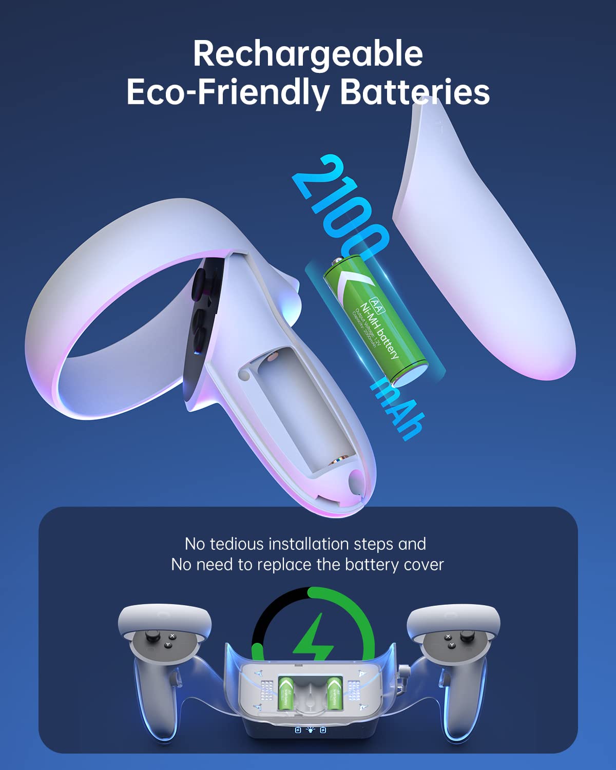 ToyBag Charging Dock compatible for Quest 2, Charging station for VR Headset with 2 rechargeable batteries and Magnetic covers, compatible with quest 2 accessories