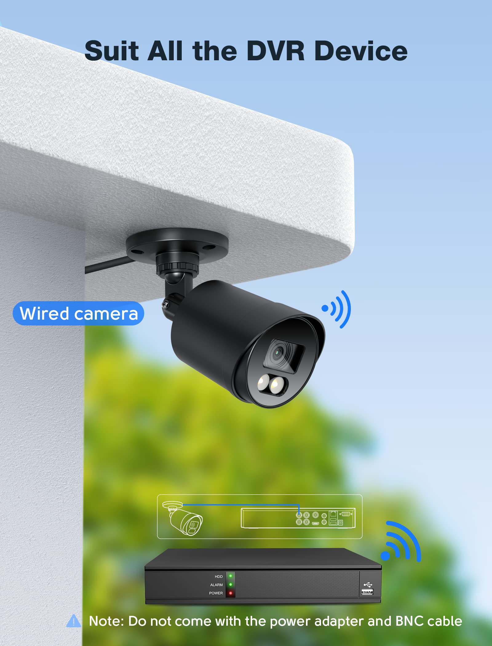 Wired Security Camera, EZFIX 1080P 100ft Full-Color Night Vision 2.0MP CCTV Camera (Hybrid 4-in-1 HD-CVI/TVI/AHD/960H Analog CVBS), 2PCS LED, 82.2° View Angle, Waterproof Surveillance Camera (Black)
