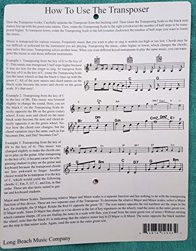 Music Transpose Tool for Notes, Chords and Key Signature
