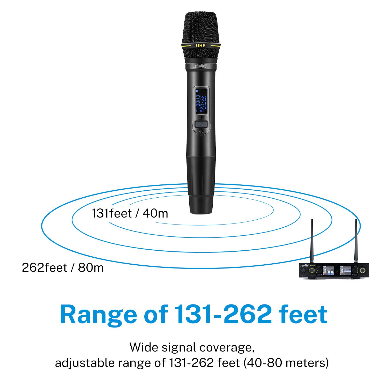 Moukey Wireless Microphone, 260 Channels Dual Handheld Dynamic Karaoke Microphone, Anti-Interference, 262ft Range, UHF Mics for Karaoke/Voice Amplifier/PA System/DJ/Church