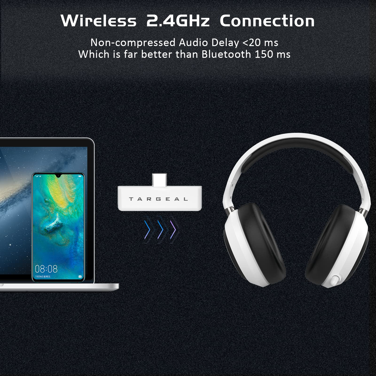 targeal Wireless Gaming Headset with Microphone - for PS5, PS4, PC, Laptop, Mac, Phone, Switch - 2.4G/Bluetooth/3.5mm Connection - RGB Gamer Headphone with Noise Canceling Mic - White
