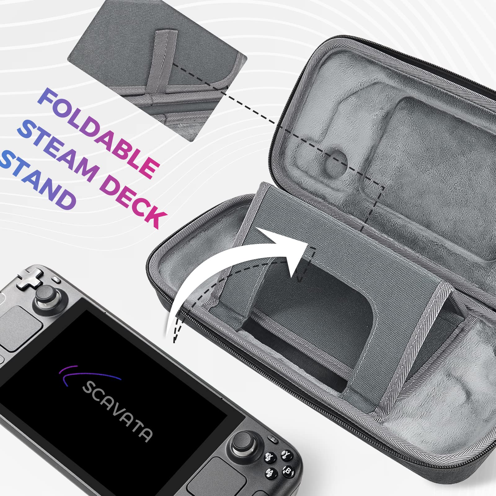 SCAVATA Carrying Case for Steam Deck, Portable Hard Travel Pouch Bag for Steam Deck Console & Accessories with Built-in AC Adapter Storage & Thumb Grips & Screen Protector