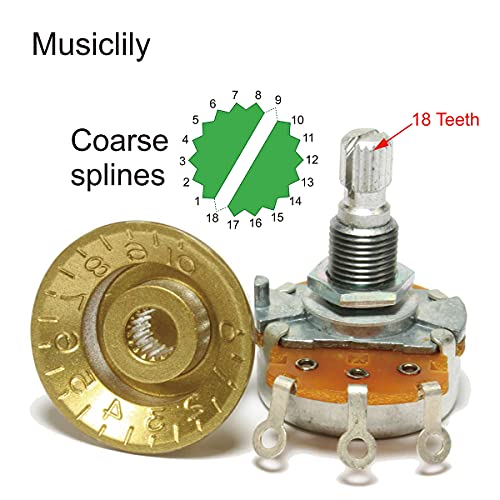 Musiclily Metric 6mm Metal Guitar Flat Top Dome Knobs Volume Tone Control Knobs for Fender Telecaster Tele Electric Guitar Precision Bass, Black(4 Pcs)