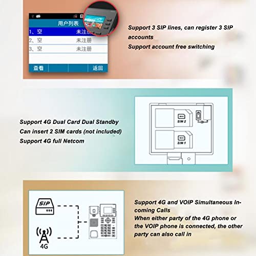 VOIP Phone, Fast Dialing 4G WiFi Voicemail SIP Telephone for Office US Plug
