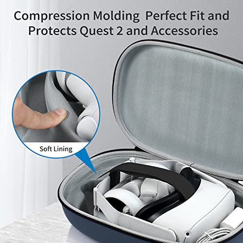 Sonicgrace Case Compatible with Quest 2 Shockproof & Waterproof Carrying Travel Case for Quest 2 VR Headset, Official Elite-Strap, Controllers, Batteries Accessories