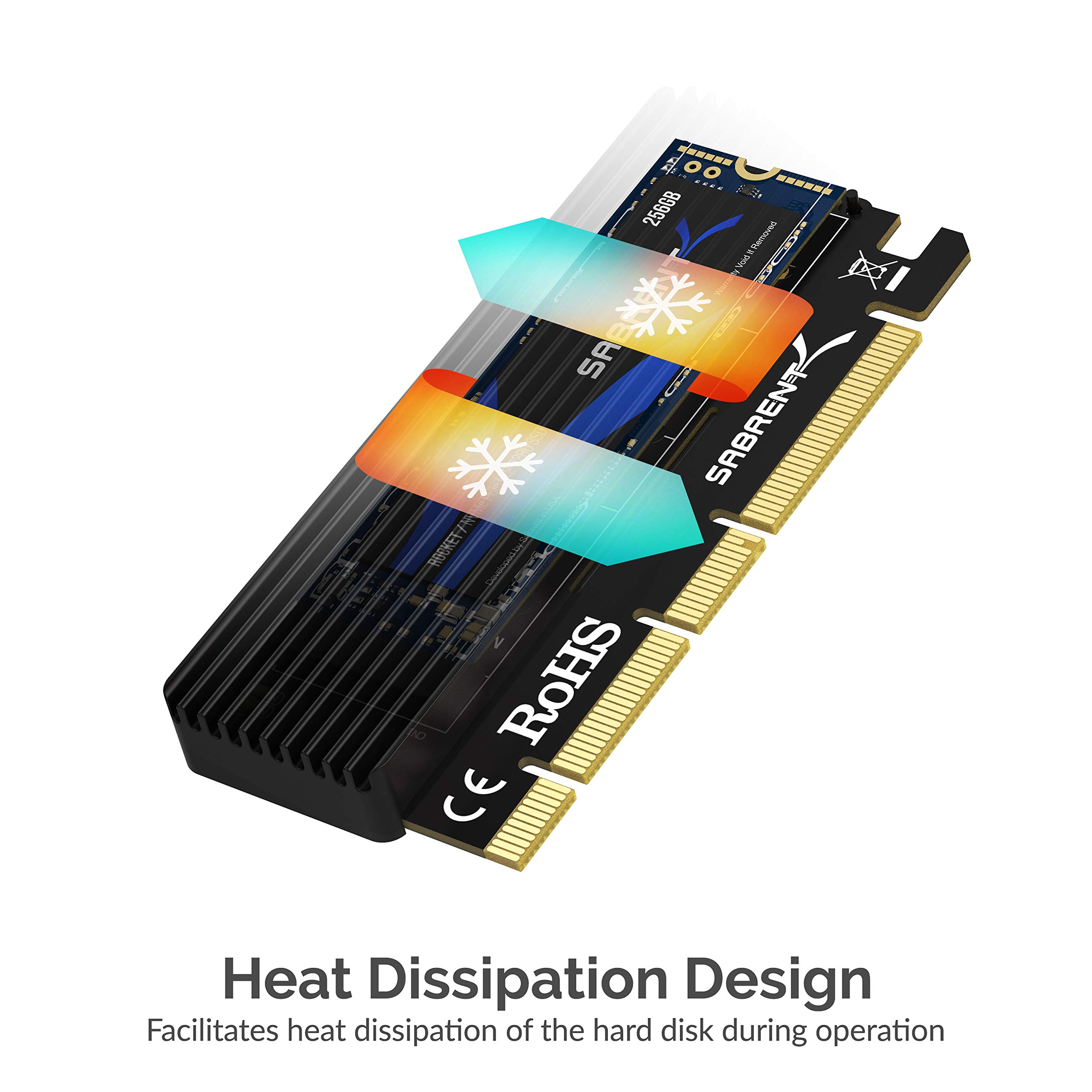 SABRENT NVMe M.2 SSD to PCIe X16/X8/X4 Card with Aluminum Heat Sink (EC-PCIE)