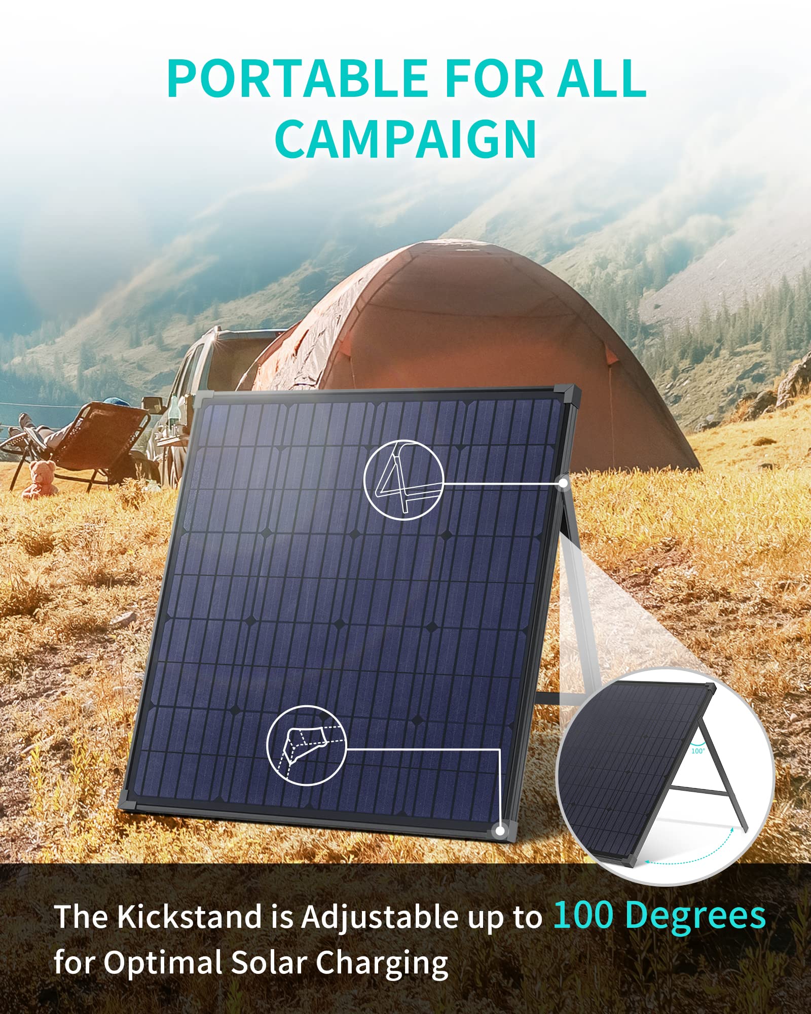 Nekteck 100 Watt Portable Monocrystalline Solar Panel with Waterproof Design & High-Efficiency Module for Battery Charging Boat, RV, Camping Use, and Any Other Off-Grid Appliances