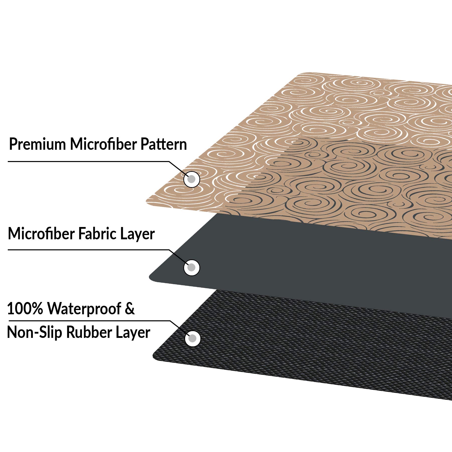 Shape28 Small Area Mat Ultra-Thin Kitchen Rug Entrance Mat with Non Slip Rubber Backing Size 20 inches x 16 inches Color Cappuccino Design 4T