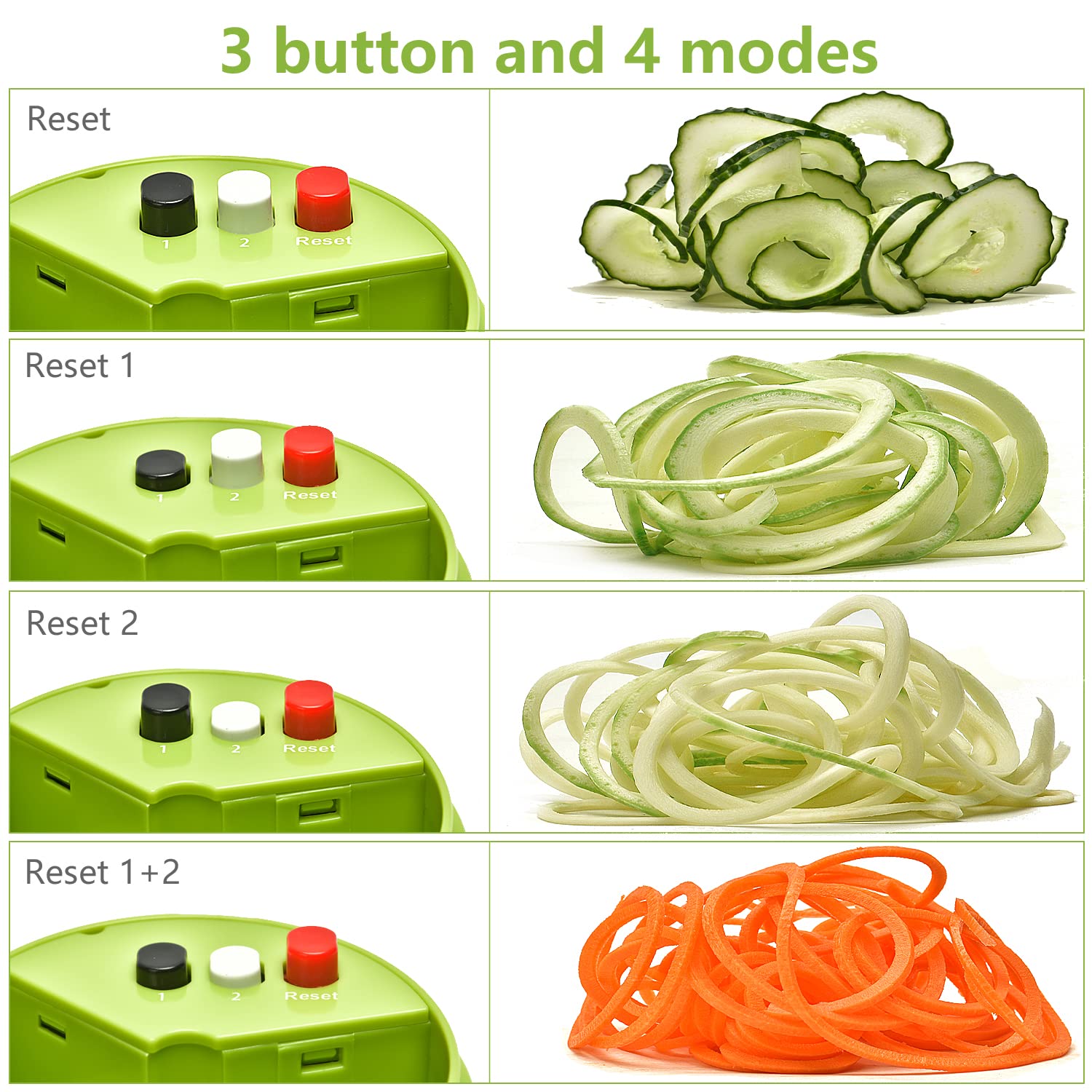 MOOREDLIFE Spiralizer Handheld Vegetable Slicer, 4 in 1 Zucchini Spaghetti Maker Vegetable Zoodle Maker Veggie Spiralizer US230910