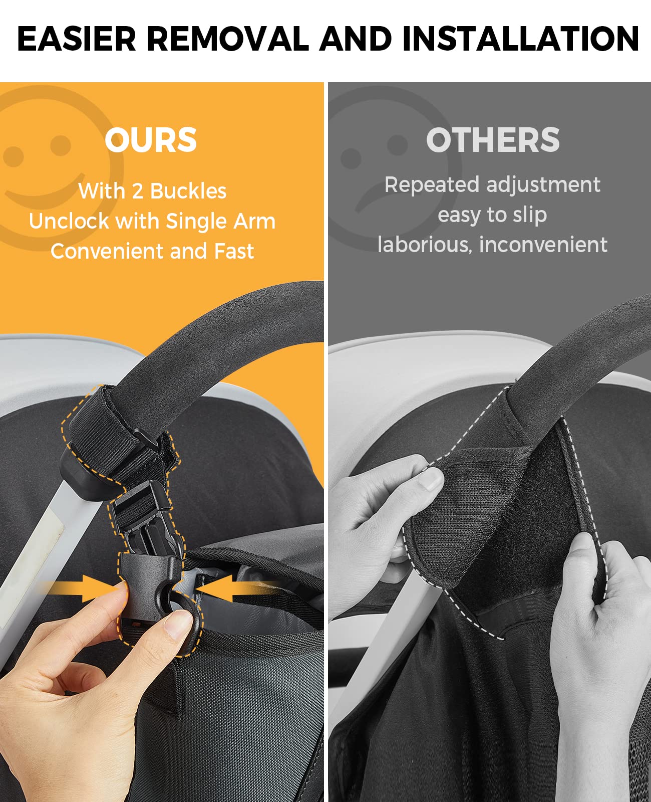 Wiicare Universal Stroller Organizer, Non-Slip Stroller Accessories Bag with Cup Holders, Shoulder Strap, Large Capacity for Bottle, Diaper, Phone, Toys Fit All Strollers