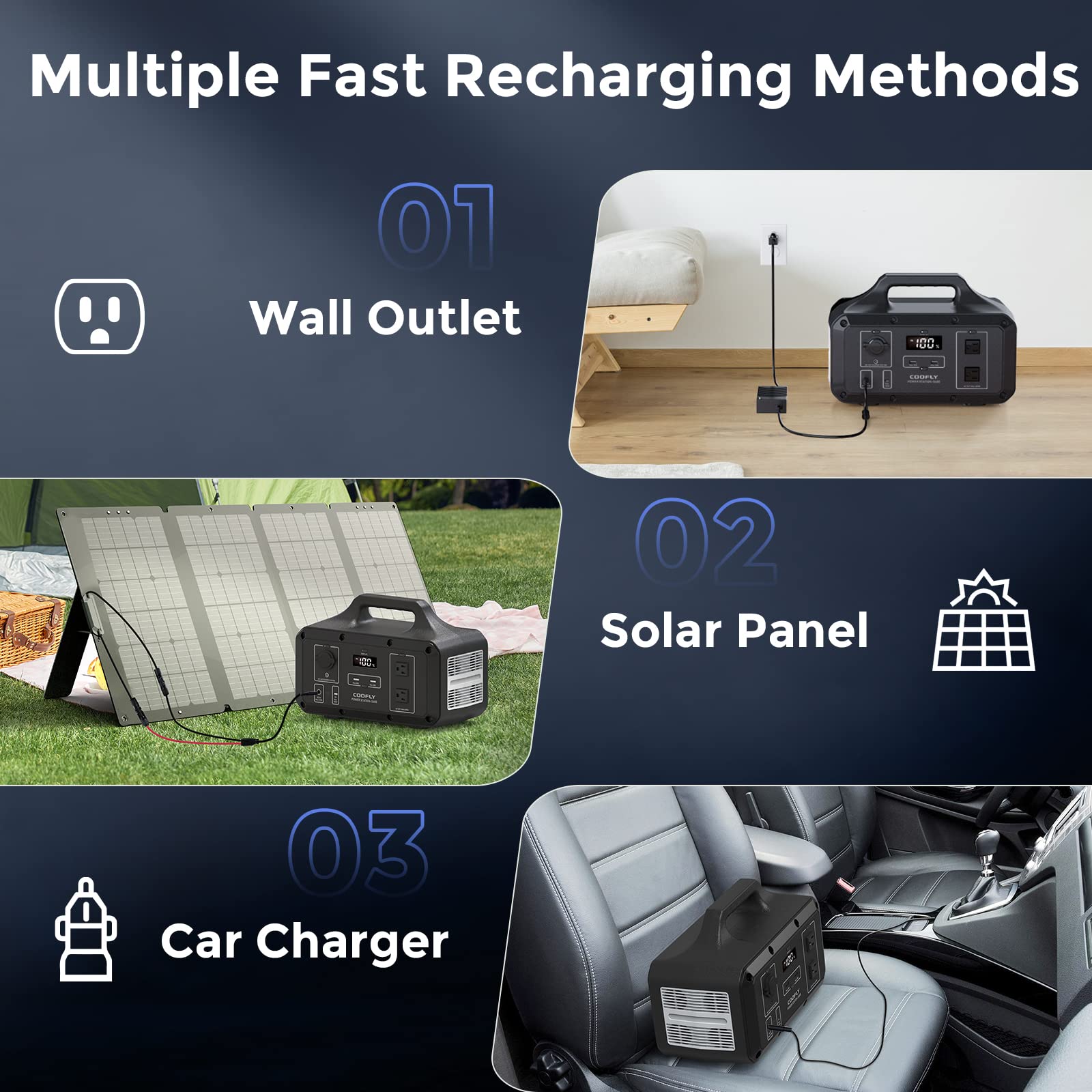Solar Generator 1021Wh,Portable Power Station 1000W and 1x120W Solar Panel electric with 2x110V/1000W AC Outlets,Solar Power Generator with Lithium Battery Pack for Outdoor RV/Van Camping,Overlanding