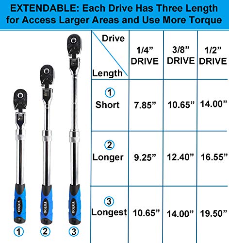 YOTOO Extendable Ratchet Set 3Pcs 1/4", 3/8" & 1/2" Drive 72 Tooth Flex-Head Quick Release Locking Ratchets