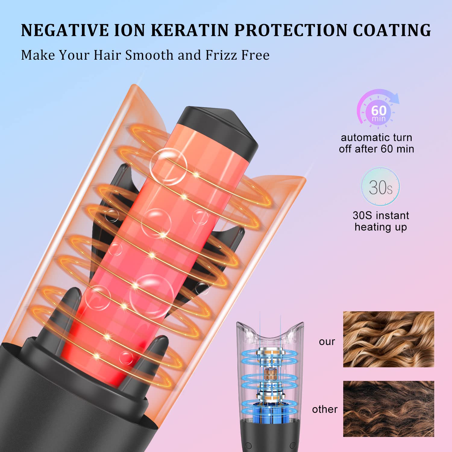 MOCEMTRY Automatic Curling Iron, Hair Curler 1" Ceramic Ionic Barrel Rotating Barrel Curling Wand Fast Heating, Anti-Scald, Smart Anti-Stuck, Auto Shut-Off, Fast Heating for Hair Lasting Styling.