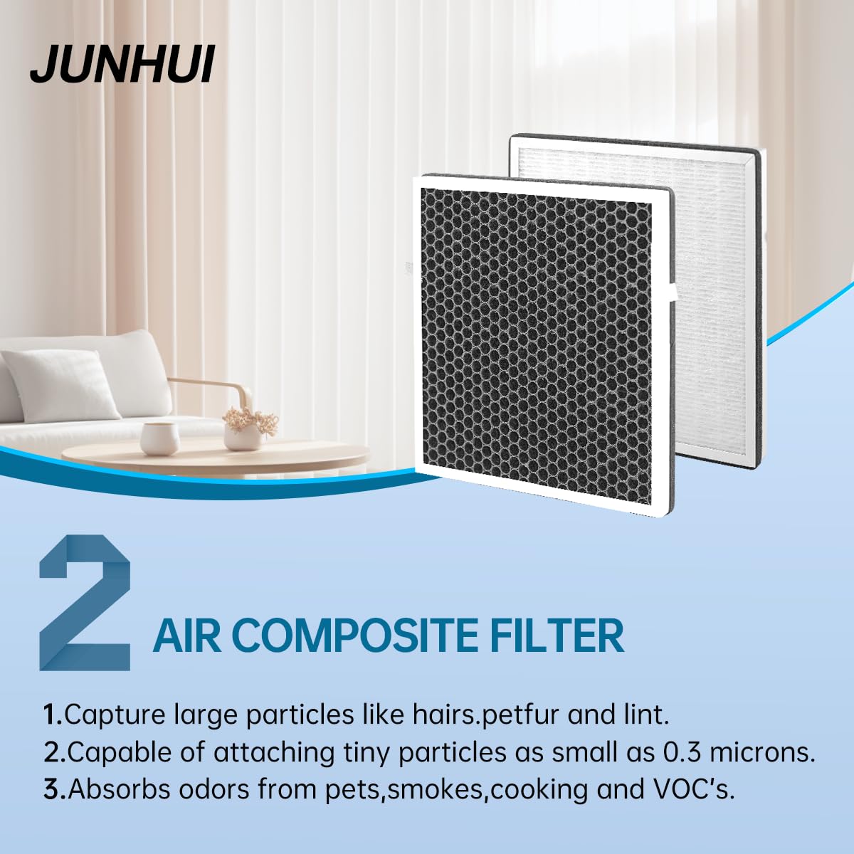 Vital 100 True HEPA Replacement Filters Compatible with LEVOIT Vital 100 & Vital 100-RF, H13 True HEPA and Pre Filters 2 Packs