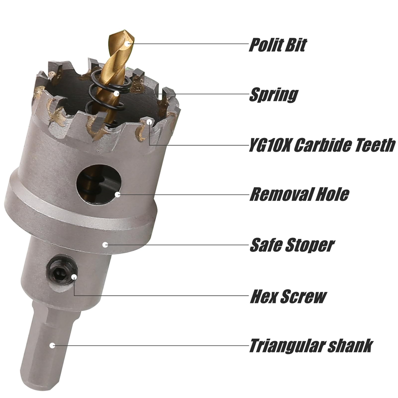 Vearter 10PCS TCT Hole Saw Kit, 5/8''-2'' Carbide Bits Set with Pilot Drill, for Hard Metal, Stainless Steel, Iron, Aluminium, Alloys, Plastics