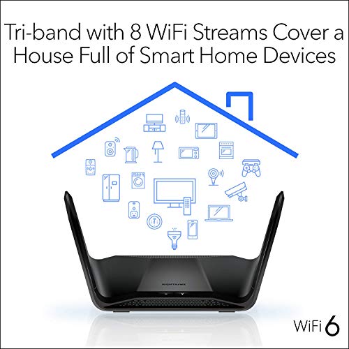 Netgear RAX70-100NAR Nighthawk AX6600 Tri-Band WIFI 6 Router (Renewed)