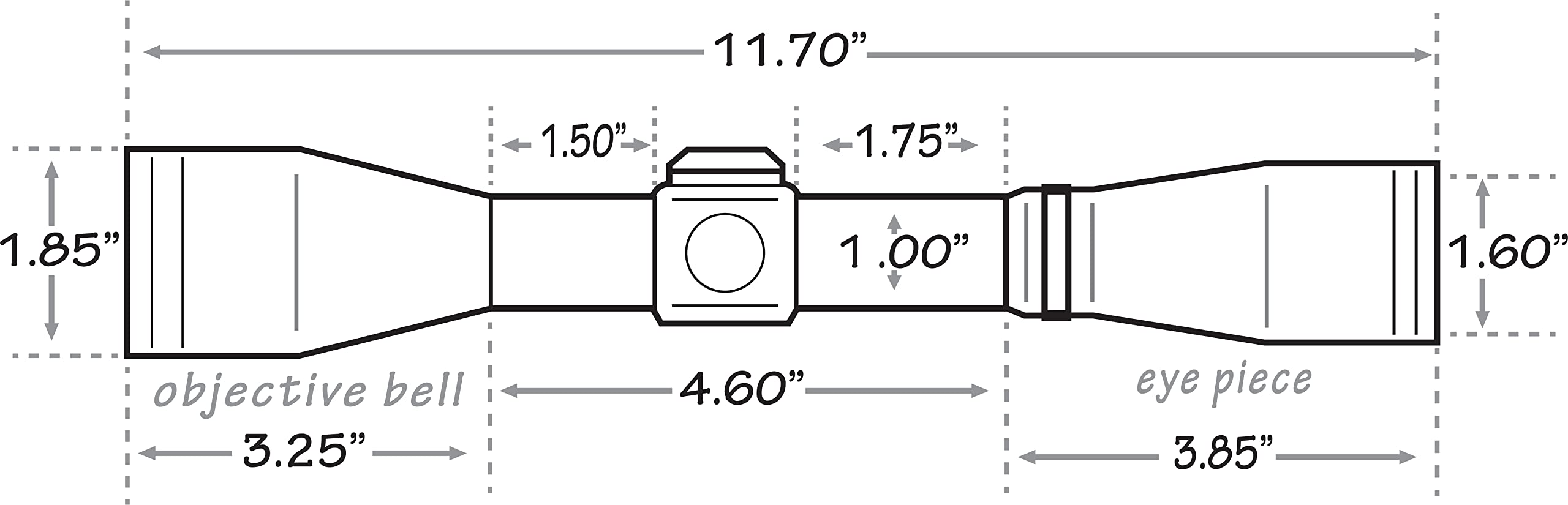 Mueller Optics 2-7×32 Multi-Shot Rifle Scope