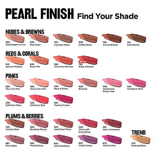 Revlon Lipstick, Super Lustrous Lipstick, Creamy Formula For Soft, Fuller-Looking Lips, Moisturized Feel, Cinnamon Bronze, 0.15 oz