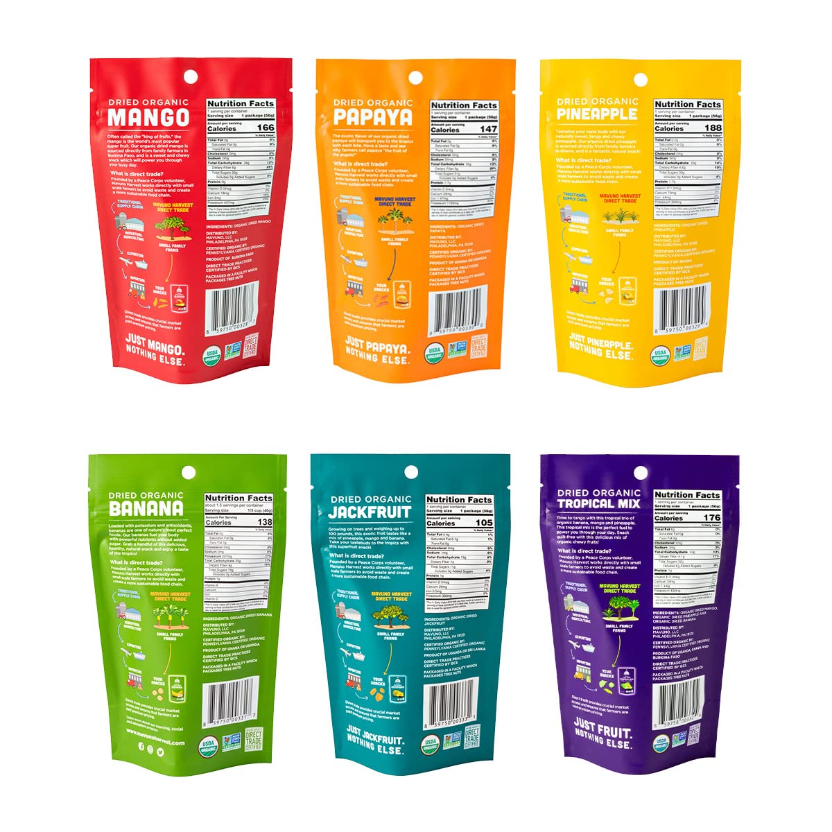 Mavuno Harvest Organic Dried Fruit Variety Pack | Dried Mango, Papaya, Pineapple, Banana, Jackfruit, & Tropical Mix | Healthy, Vegan, No Sugar Added, Non GMO Snacks for Kids & Adults | 2 Ounce, 6 Pack
