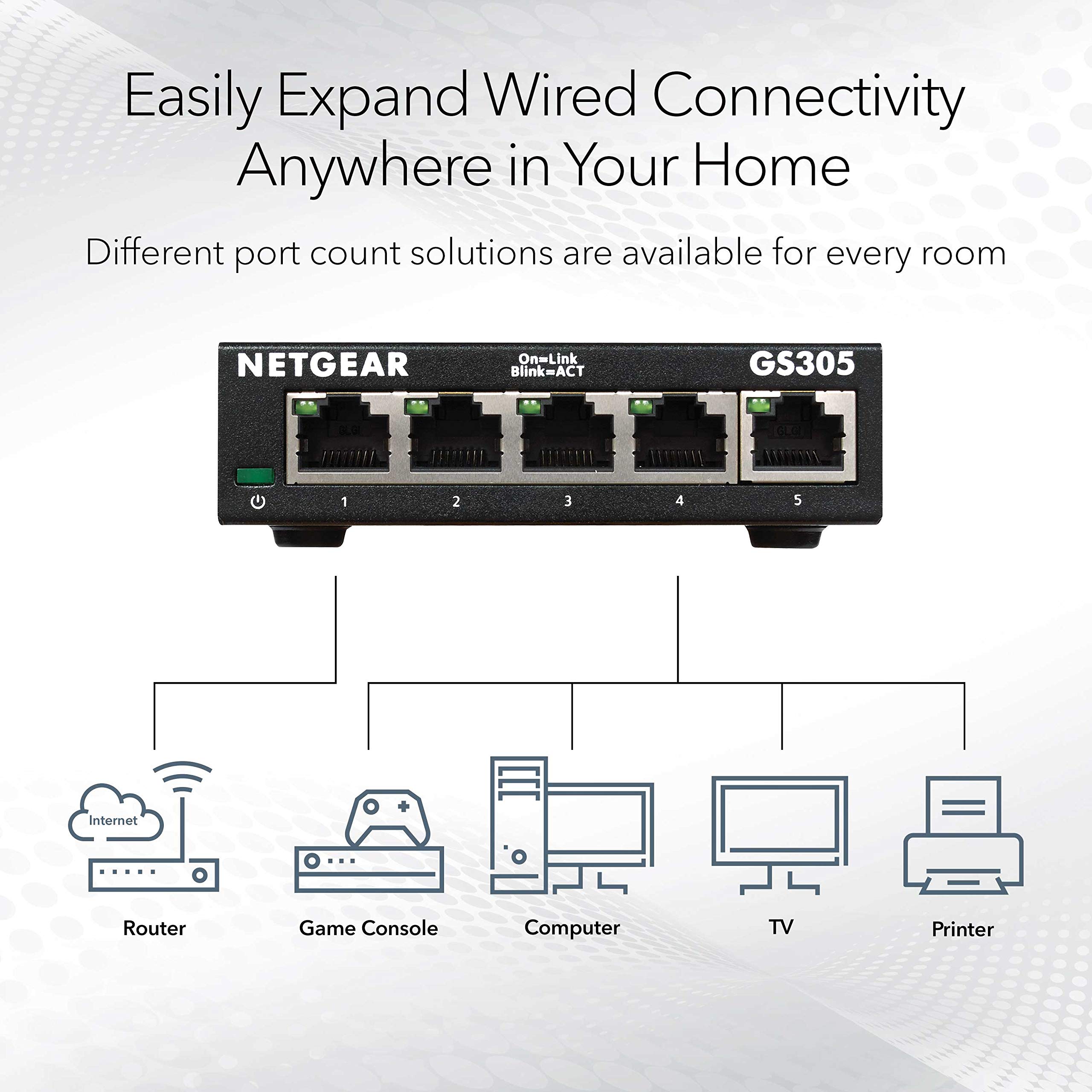 NETGEAR 5-Port Gigabit Ethernet Unmanaged Switch (GS305) - Home Network Hub, Office Ethernet Splitter, Plug-and-Play, Silent Operation, Desktop or Wall Mount