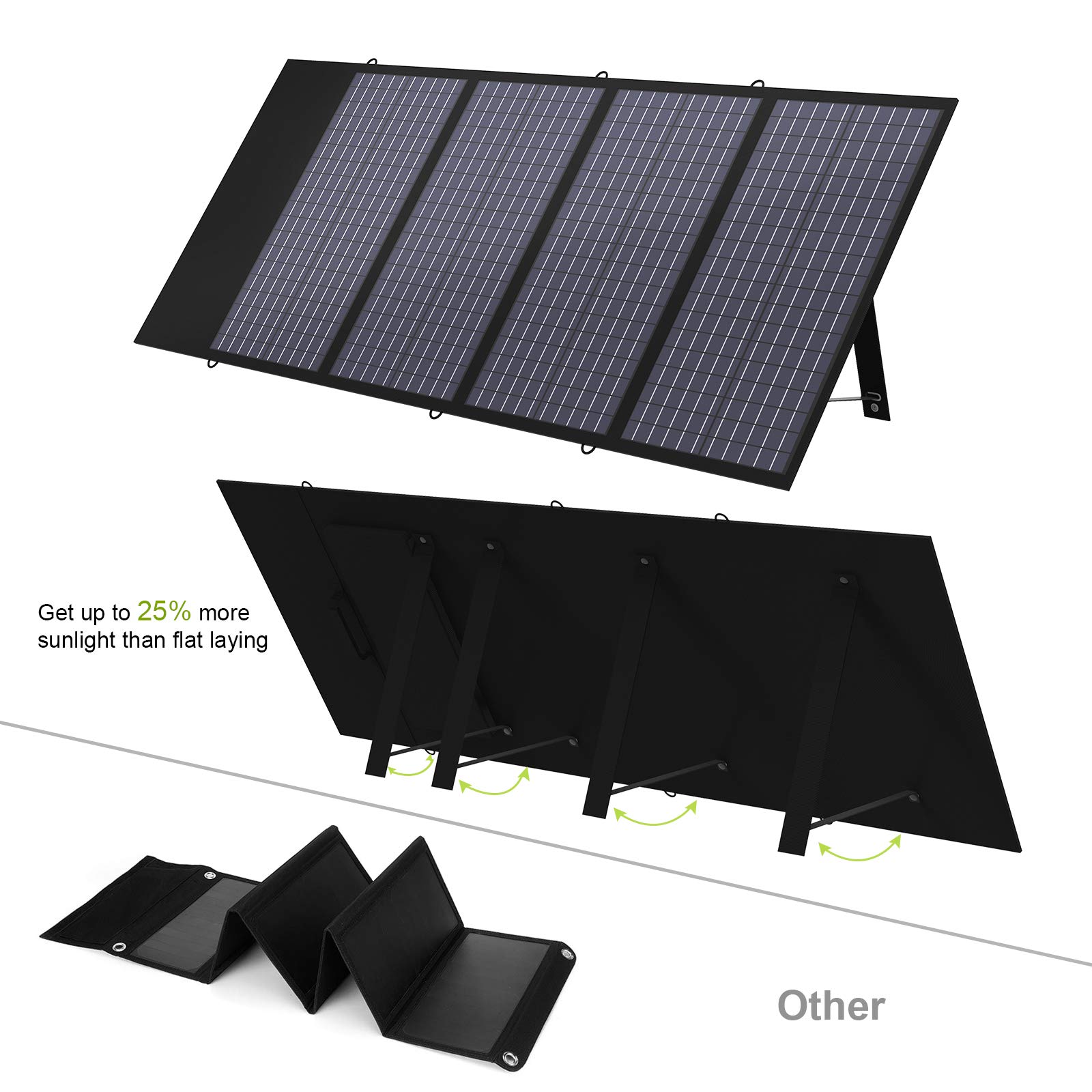 X-DRAGON 140W Foldable Polycrystalline Solar Panel Portable Charger with Parallel Port, with MC-4 for Compatible with Most Portable Power Station, Laptop, Cellphone and Tablet Black