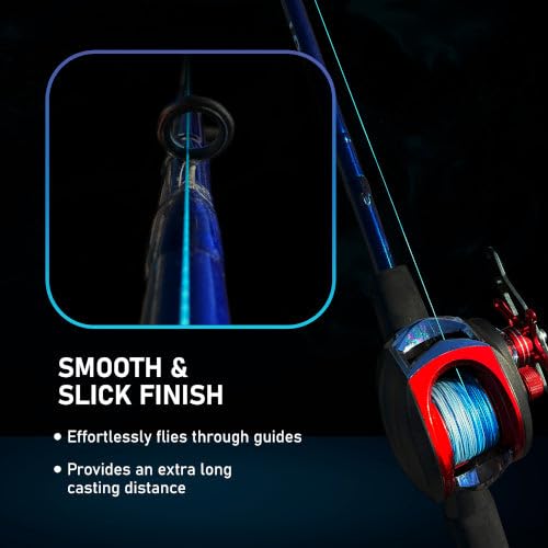 Reaction Tackle Braided Fishing Line Camo Aqua 20LB 1000yd